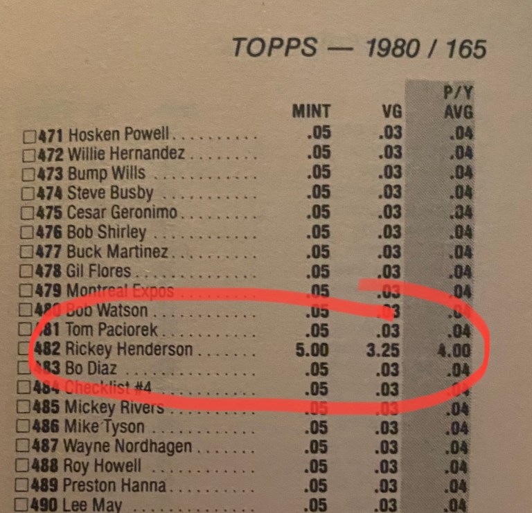 sincerely, the 80's | Because life is a soundtrack